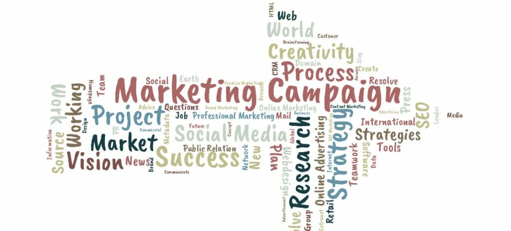 Creative Marketing Ideas to Elevate Your Campaigns – Predictive Marketing